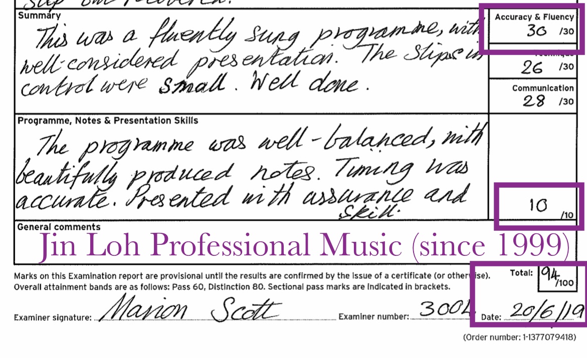 How to Choose A Cello Size?